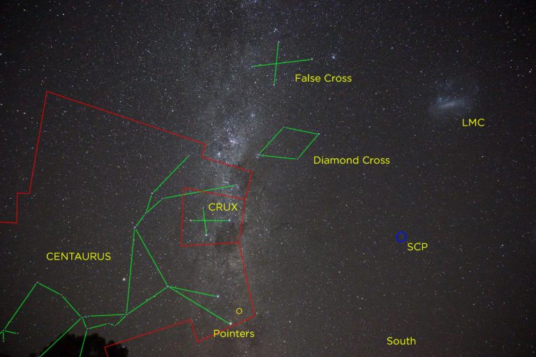 A Story about Crux | Centre for Astronomical Heritage (CfAH)