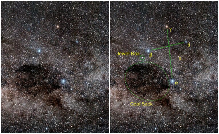 A Story about Crux | Centre for Astronomical Heritage (CfAH)