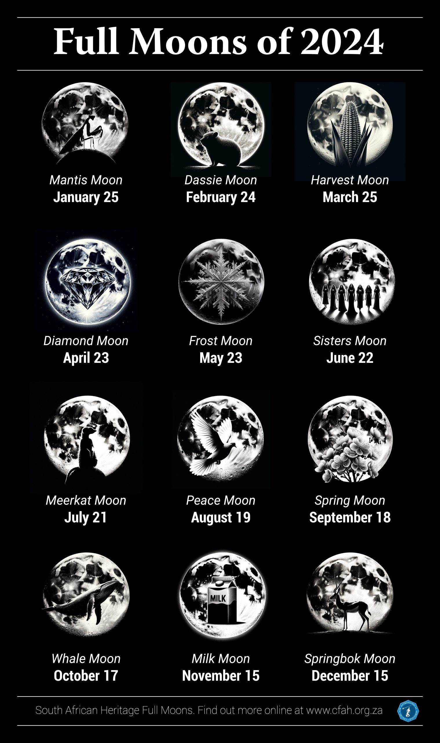 Full Moon Dates | Centre for Astronomical Heritage (CfAH)